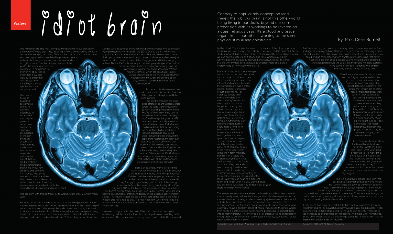 Idiot Brain - Moves | Fashion & Lifestyle... Online